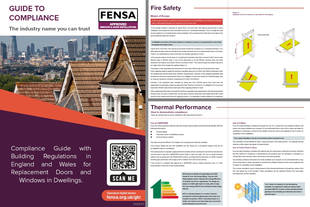 Fensa launches new compliance guide | News | GGP magazine